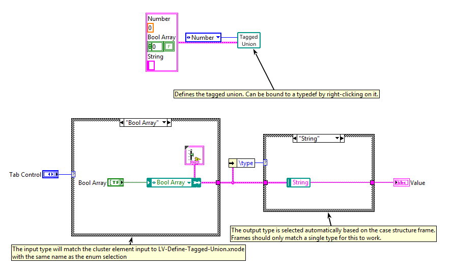 Edit Time Code Generation in LabVIEW - The POWER OF VI SCRIPTING!
